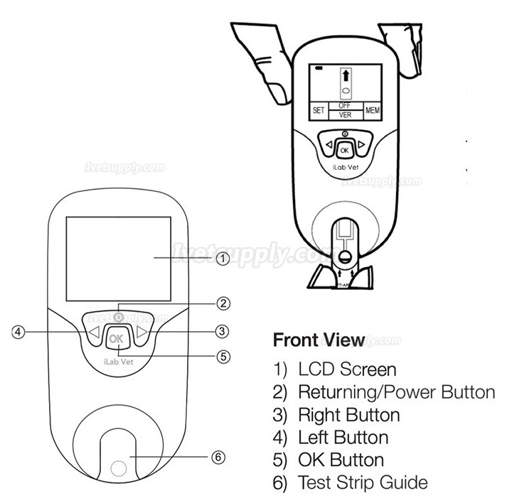 Veterinary PT/APTT Coagulation Analyzer for sale - ivetsupply.com