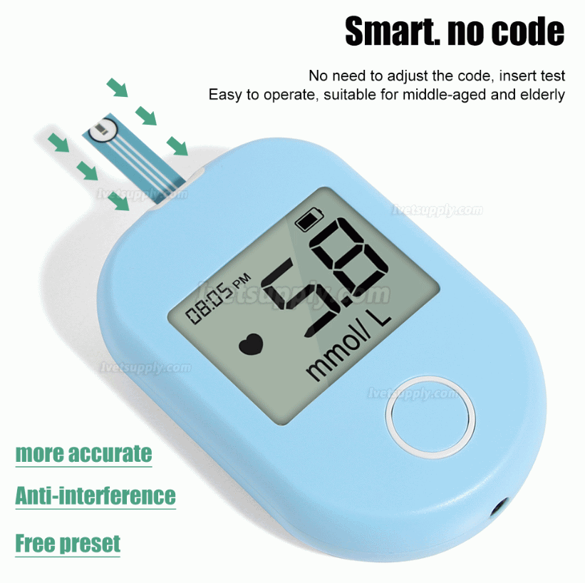Vet Veterinary OLED Digital Sugar Level Test Device Pets Blood Glucose ...